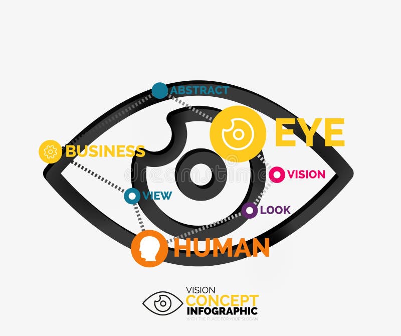 Composition Conceptuelle Infographic En Oeil De Vision Illustration de ...