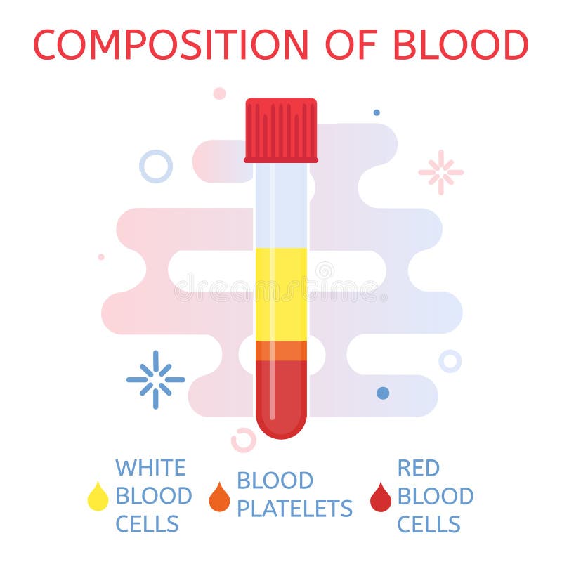Composition En Sang Dans Un Tube Illustration Stock - Illustration du ...