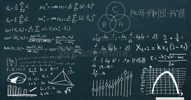 Composition of Mathematical Equations Over Green Chalkboard Stock ...