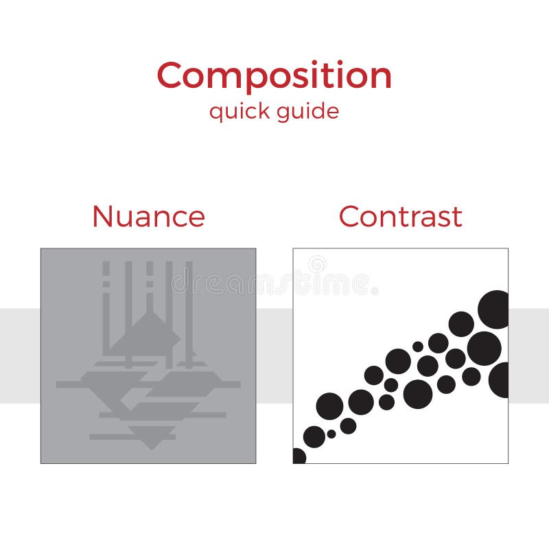 Composition Quick Guide Illustration Stock Illustration - Illustration ...
