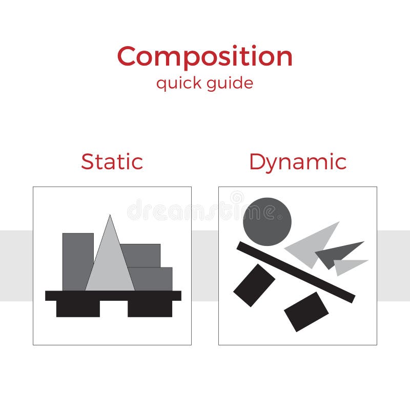Composition Quick Guide Illustration Stock Illustration - Illustration ...