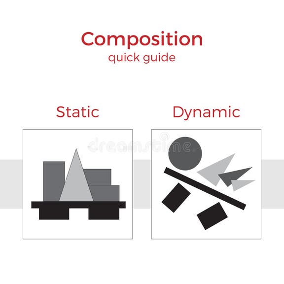 Composition Quick Guide Illustration Stock Illustration - Illustration of dynamic, abstract ...