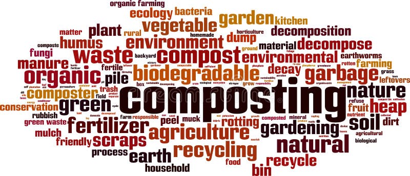 Composting word cloud stock vector. Illustration of matter - 182648497 Composting word cloud stock vector. Illustration of matter - 182648497
