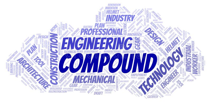 Compound Typography Word Cloud Create with the Text only Stock ...