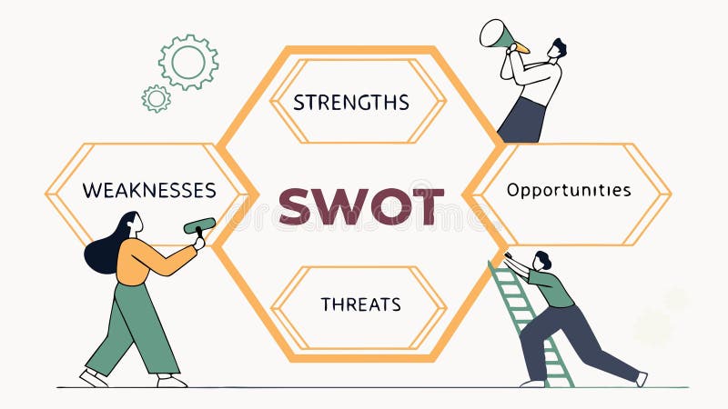 Comprehensive Business SWOT Analysis with People Collaboration, Vector ...