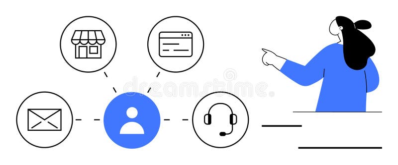 Comprehensive Communication and Service Channels Representation with ...