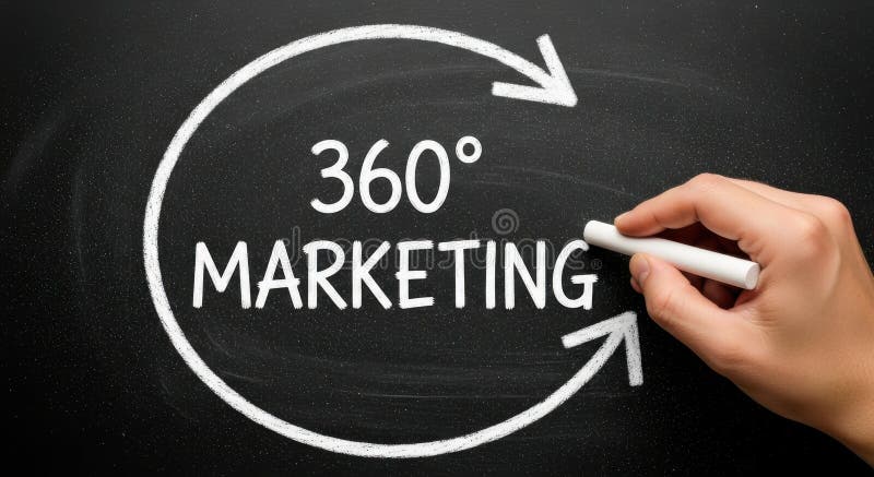 Comprehensive 360 Degree Marketing Strategy for Business Growth and ...