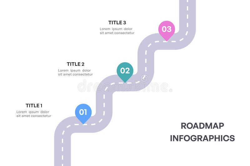 Comprehensive Roadmap Infographic, Strategic Milestone Path with 3 Key ...