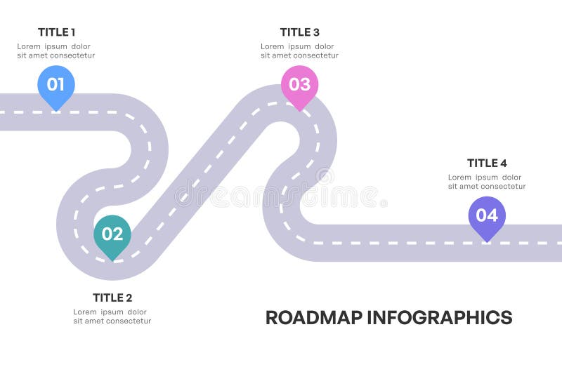 Comprehensive Roadmap Infographic, Strategic Milestone Path with 4 Key ...