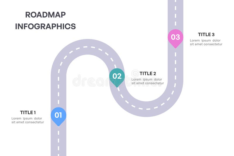 Comprehensive Roadmap Infographic, Strategic Milestone Path with 3 Key ...