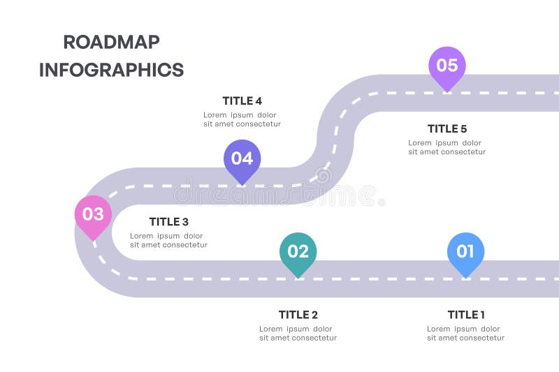 Comprehensive Roadmap Infographic, Strategic Milestone Path with 5 Key ...