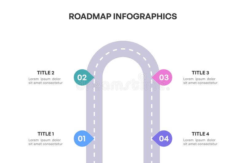 Comprehensive Roadmap Infographic, Strategic Milestone Path with 4 Key ...