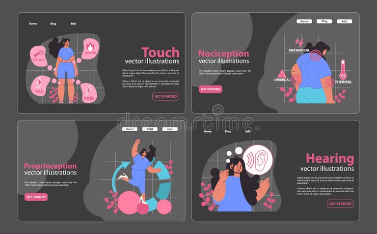 Proprioception Stock Illustrations – 119 Proprioception Stock ...