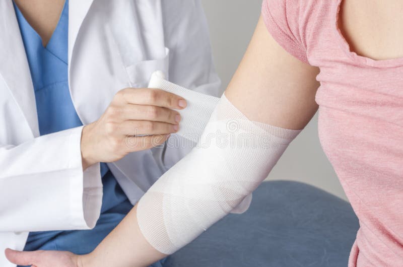 Compression Bandage To Inflammation, Application of Figure of Eight ...