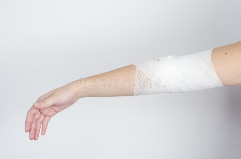 Compression Bandage To Inflammation, Application of Figure of Eight ...