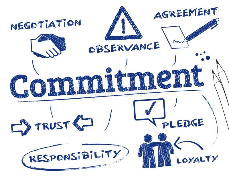 Compromisso ilustração stock. Ilustração de garantia - 47519287