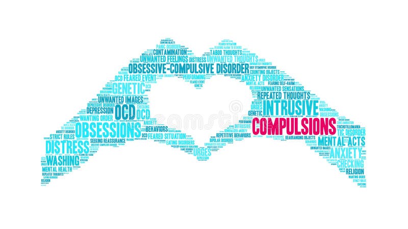 Compulsions Animated Word Cloud Stock Video - Video of mental, objects ...