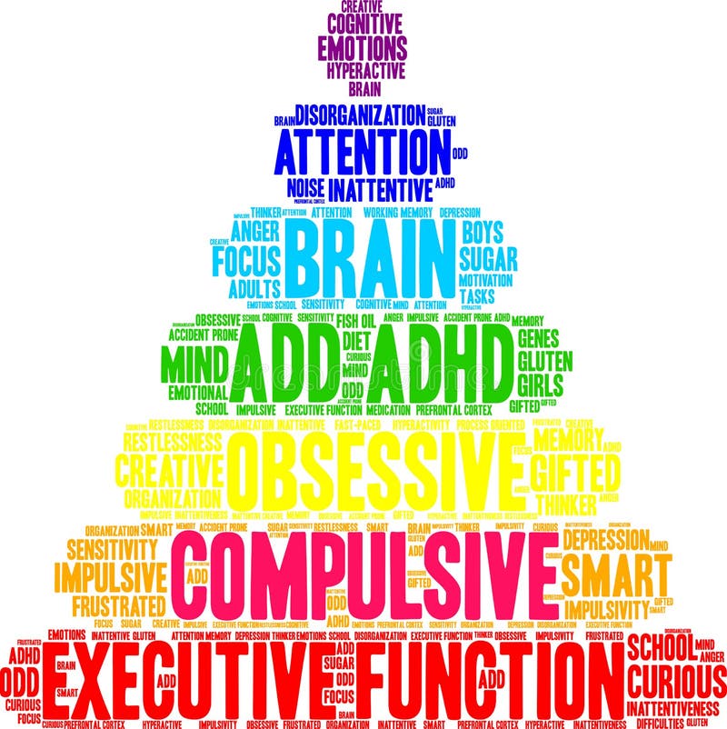 Compulsive Word Cloud stock vector. Illustration of anger - 103138773