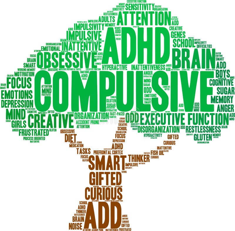 Compulsive Word Cloud stock vector. Illustration of memory - 103136934
