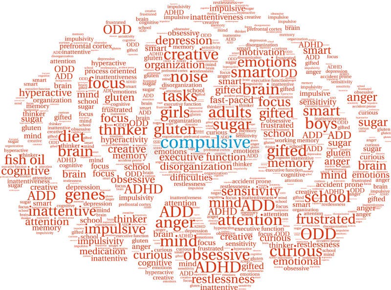 Compulsive Word Cloud stock vector. Illustration of brain - 103138597