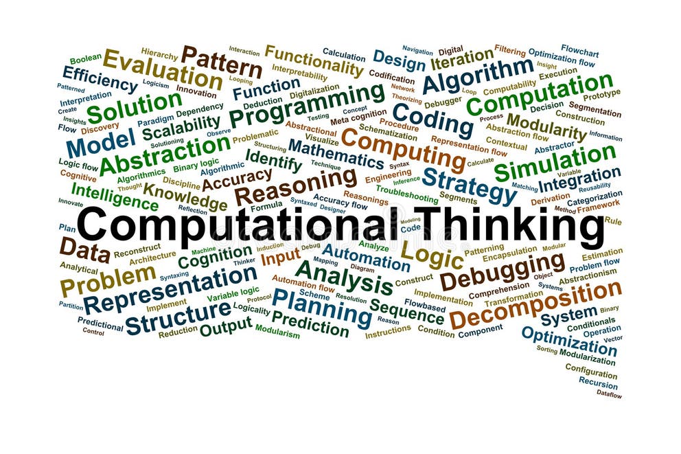 Computational Thinking Word Cloud. Key Concepts in Problem Solving and Logical Analysis Stock ...