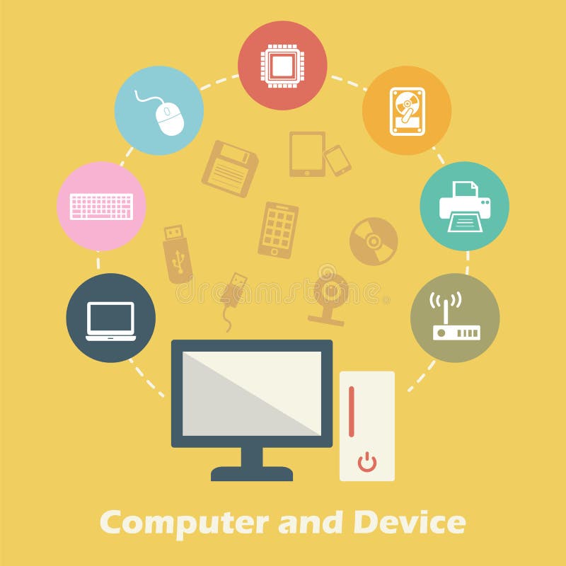 Computer and Device Concept Stock Vector - Illustration of phone ...