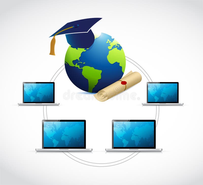Computer Education Background