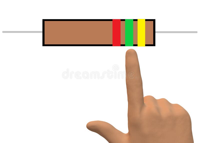 A Hand Pointing at a Simple Shape Drawing of a Resistor with Color ...