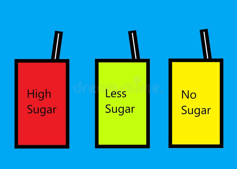 Three Simple Shaped Packet Soft Drinks with No Sugar, Low Sugar and ...