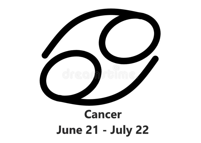 The Zodiac Star Symbol of Cancer with Descriptions Against a White ...