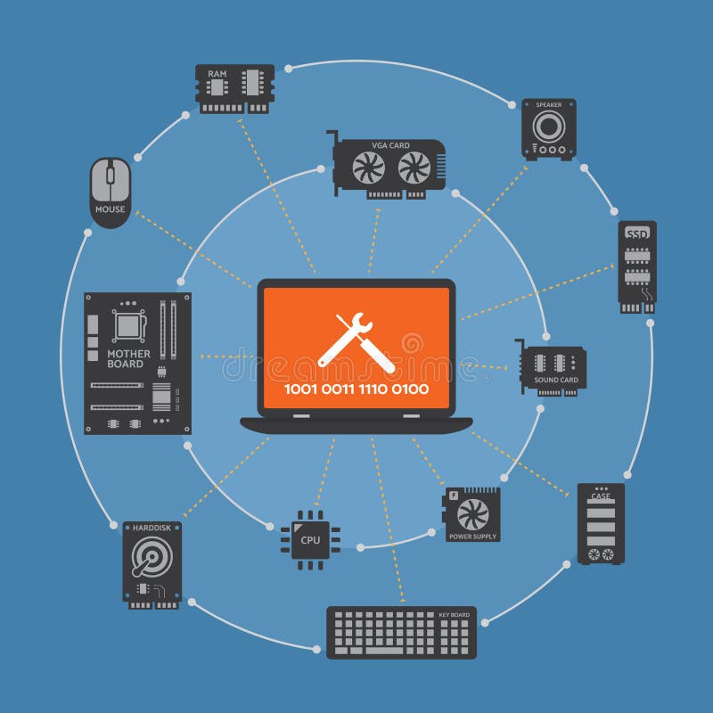 Computer hardware stock vector. Illustration of plug - 85656997