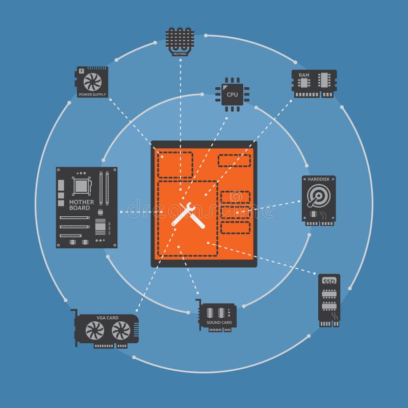 Computer hardware stock vector. Illustration of simple - 85847366