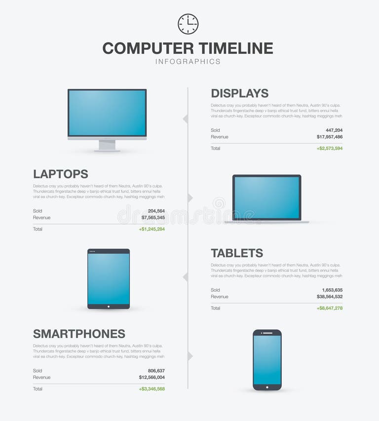 Computer Timeline Stock Illustrations – 11,947 Computer Timeline Stock ...
