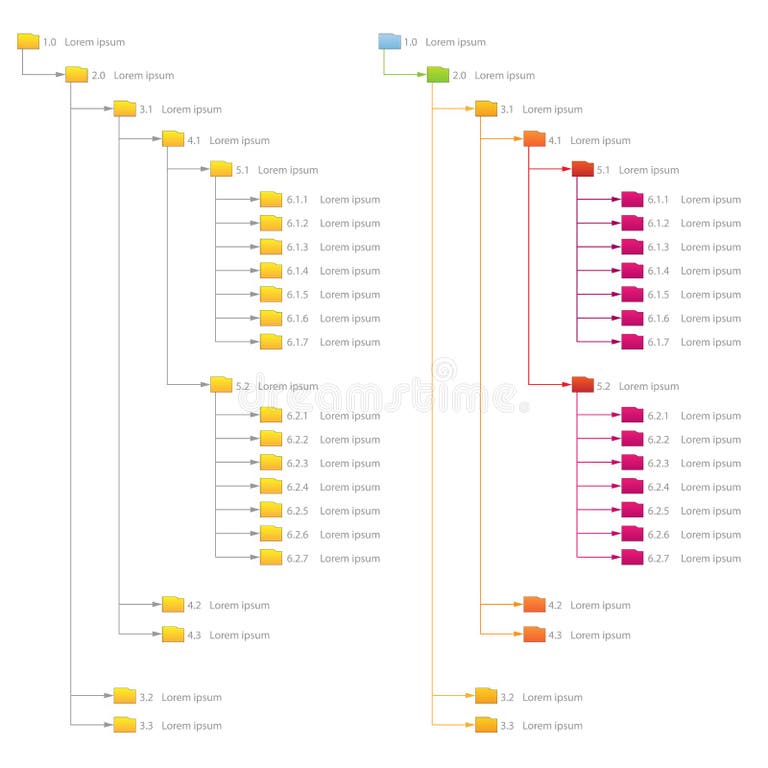 Tree Flowchart Stock Illustrations – 4,020 Tree Flowchart Stock ...