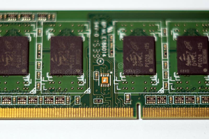 Computer RAM, System Memory, Main Memory, Random Access Memory ...