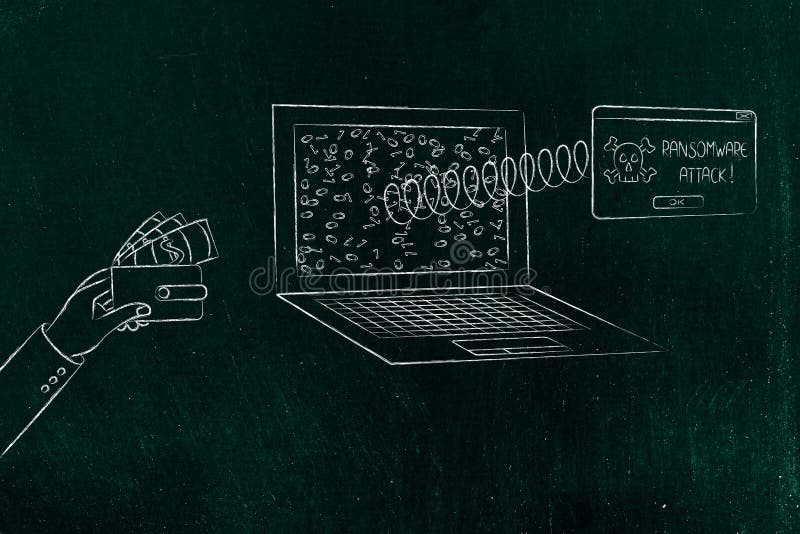 Computer with Ransomware Attack Pop-up on a Spring & Hand Giving Stock ...