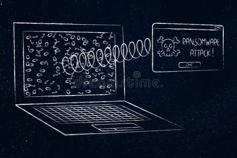 Computer with Ransomware Attack Pop-up on a Spring Stock Illustration ...