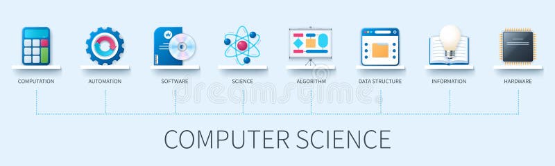 Computer Science Banner with Icons Vector Infographic in 3D Style Stock ...