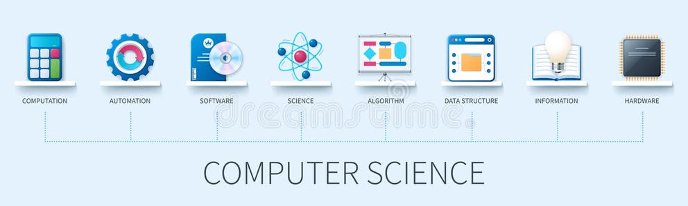Computer Science Banner with Icons Vector Infographic in 3D Style Stock ...