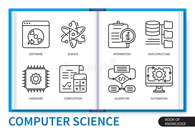 Word Processor Icons Stock Illustrations – 49 Word Processor Icons Stock Illustrations, Vectors ...
