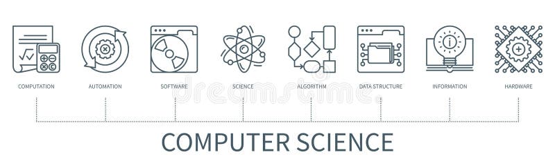 Computer Science Vector Infographic in Minimal Outline Style Stock ...