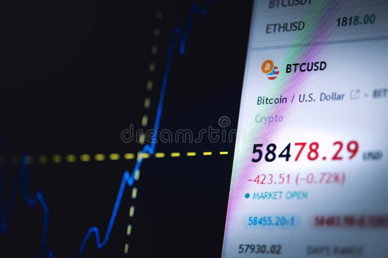 Computer Screen Bitcoin Cryptocurrency Trading Graph Editorial Photo ...