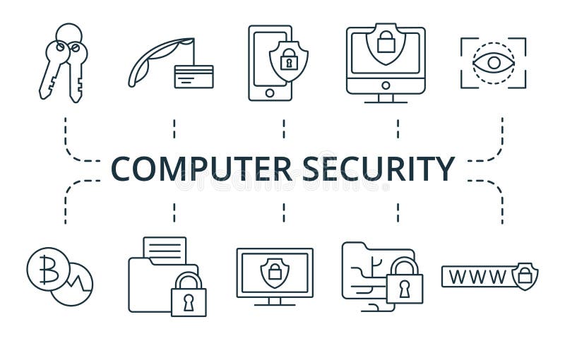 Computer Security Icon Set. Collection Contain Pack of Pixel Perfect ...