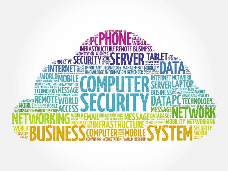 429 Cybersecurity Word Stock Photos - Free & Royalty-Free Stock Photos ...