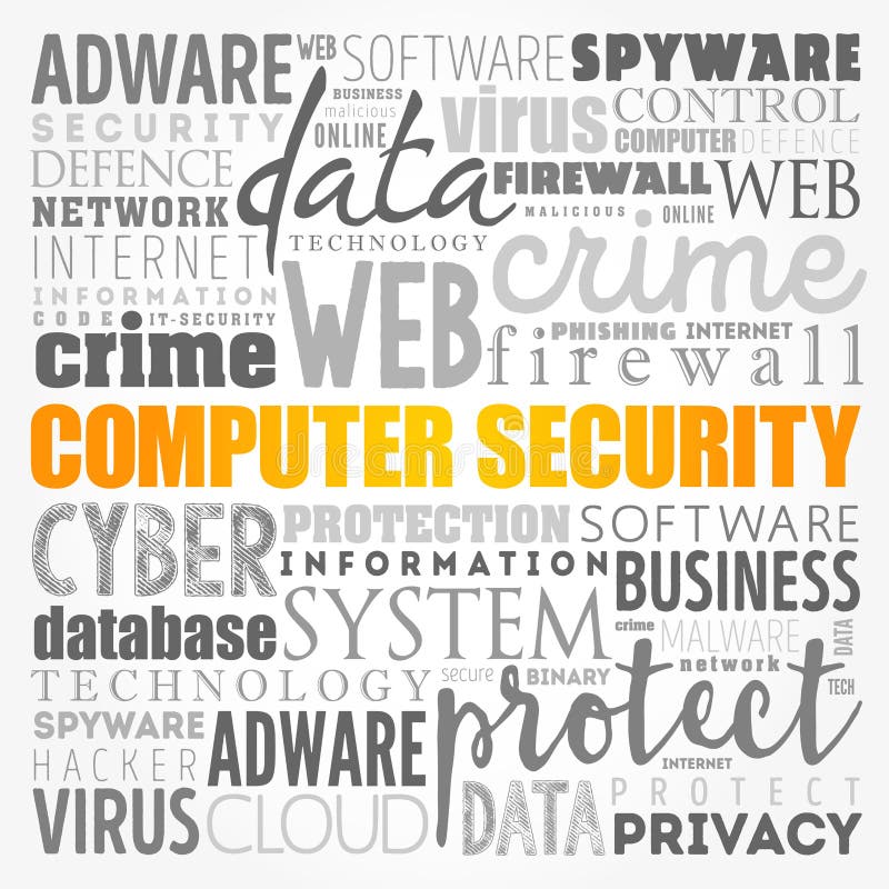 Cybersecurity Word Cloud Stock Illustrations – 183 Cybersecurity Word ...