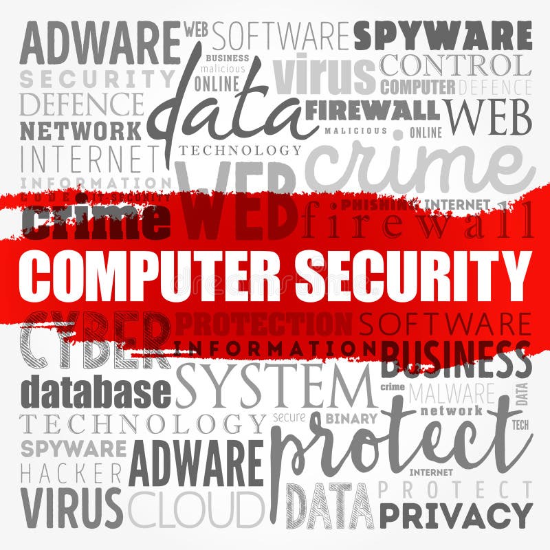 Cybersecurity Word Cloud Stock Illustrations – 183 Cybersecurity Word ...