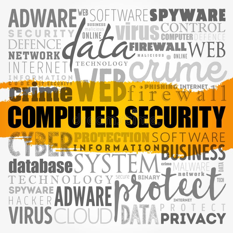 Cybersecurity Word Cloud Stock Illustrations – 156 Cybersecurity Word ...