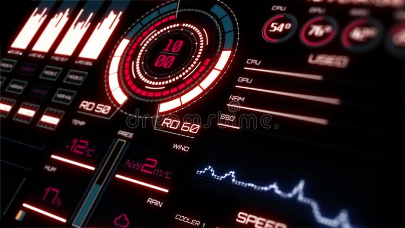 Computer Software Panel, Radar GPS Navigation Screen Display Stock ...