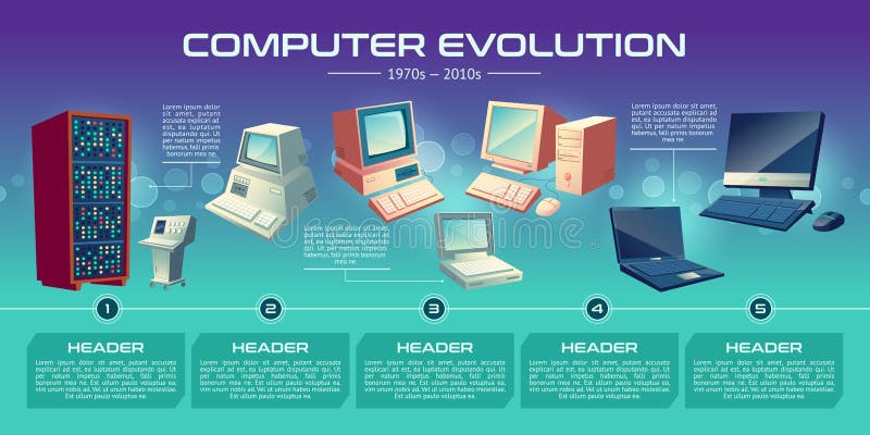 Old Computer System Stock Illustrations – 2,891 Old Computer System ...