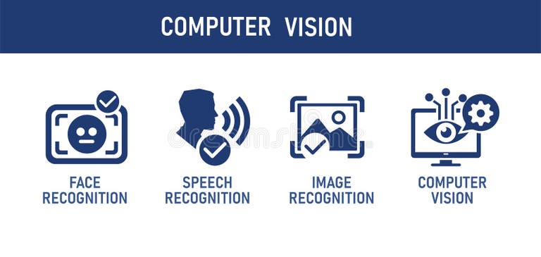 Computer Vision Concept and Artificial Intelligence Illustration Set ...
